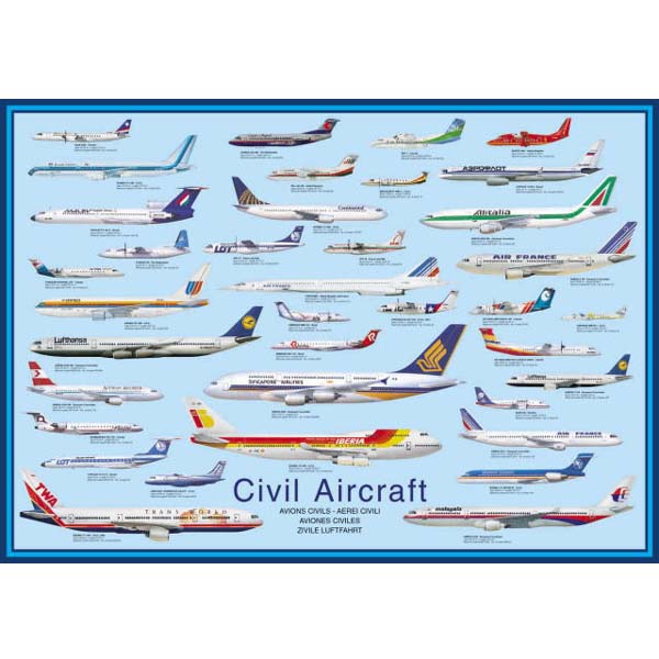 Poster "Civil Aircraft", Wissenladen.de