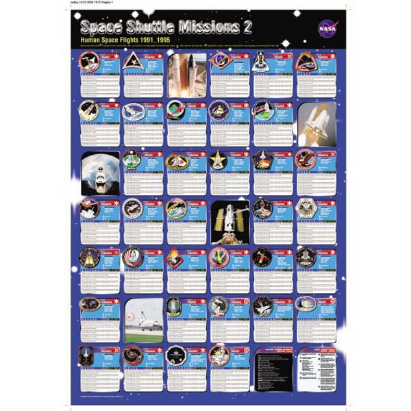 Poster "Space Shuttle Missions 2", Posterwissen.de